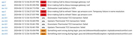 [c 7] [2 3 8 140] web interface totally unresponsive 🛎️ get help