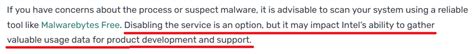 Topic “intelr System Usage Report” Askwoody