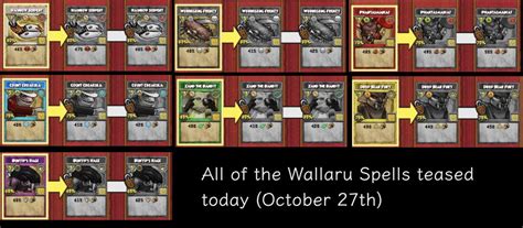 🎉all Of The Wallaru Spells That Have Just Been Teased On Ratbeards