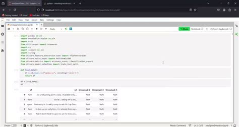 Pavan Kumar Yalagada On Linkedin Machinelearning Datascience Internship Codsoft