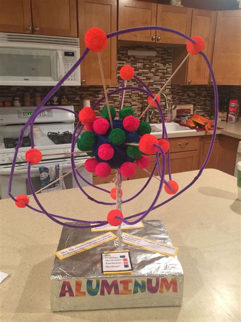 Aluminum Atom Model Project