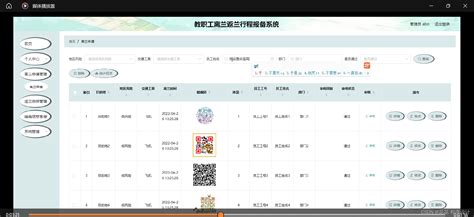 Ssmphpnodepython教职工离兰返兰行程报备系统 Csdn博客