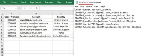 Ocr Pdf In Python Extracting Text From Scanned Pdfs By Andrew Wilson Aug 2025 Medium