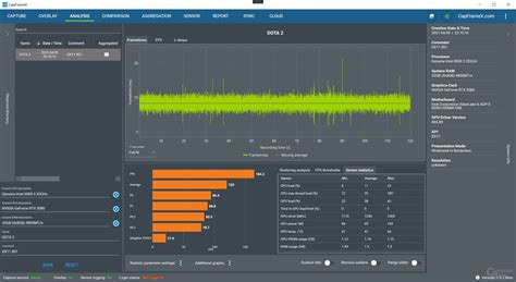 Intel Nm Alder Lake S Desktop CPU Spotted Benchmarked With DDR Memory GHz Clocks