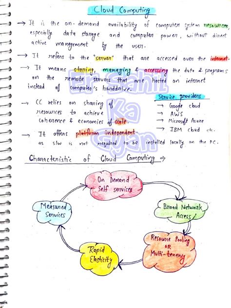 Unit12 Cloud Computing Pdf
