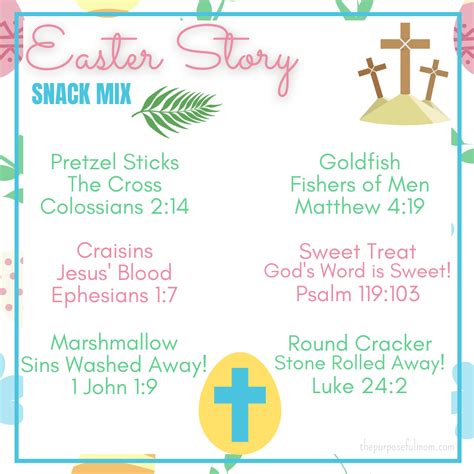 Easter Story Snack Mix Printable Editing The Purposeful Mom