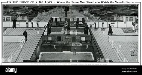 Titanic Diagram Fotos Und Bildmaterial In Hoher Auflösung Alamy