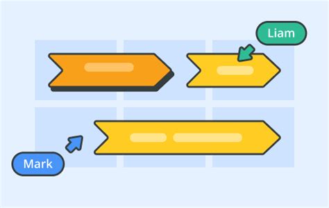A Simple Guide To Creating A Project Management Timeline Nulab