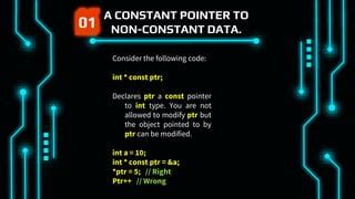 Constant Qualifier With Pointers In CPP Pptx Programming Languages Computing