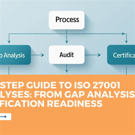 How To Get Iso 9001 Certification In Australia Quality Assure
