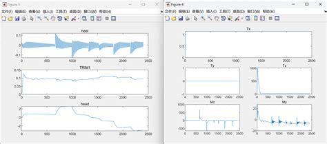 神经网络模糊逻辑自整定pid控制器用于自主水下车辆auv研究（matlab代码实现） Csdn博客