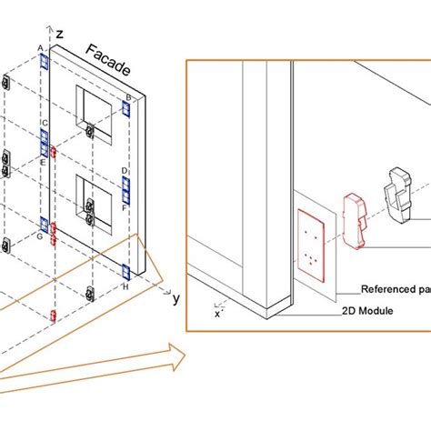 Thomas Linner Professor Professor Ostbayerische Technische Hochschule Regensburg
