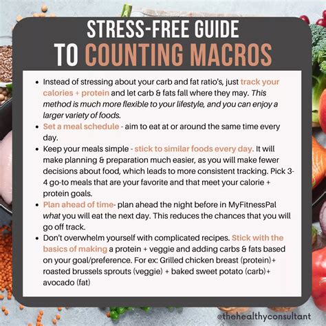 Macros 101 A Step By Step Guide Artofit Macros 101 A Step By Step Guide Artofit