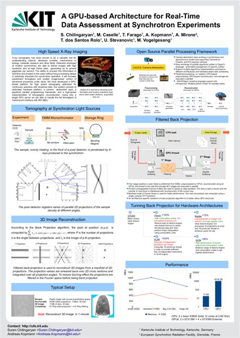 Pdf A Gpu Based Architecture For Real Time Data Assessment At Synchrotron Experiments Andrew