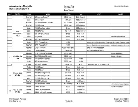 Run Sheets Rachel Nin Stage Manager