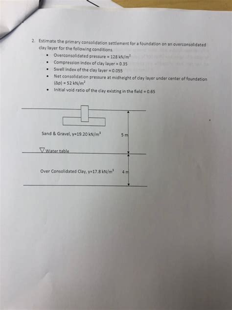 Solved 2 Estimate The Primary Consolidation Settlement For