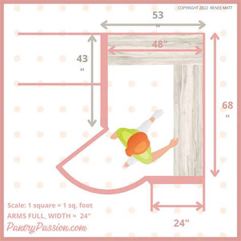 Whats A Good Size For A Corner Pantry Pantry Passion