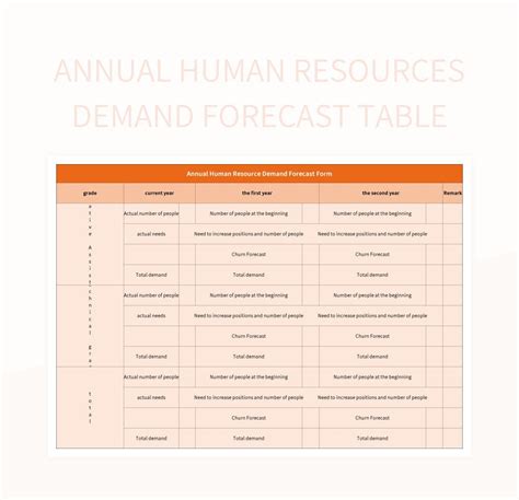 Free Demand Forecasting Templates For Google Sheets And Microsoft Excel Slidesdocs