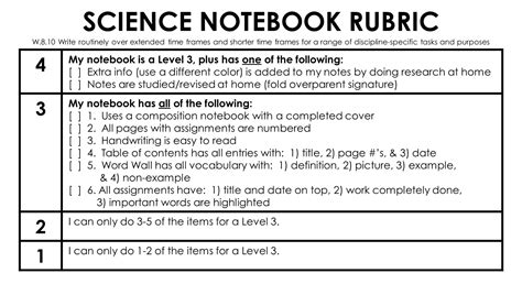 Science Notebook Guidelines Mrs Nelsons Middles