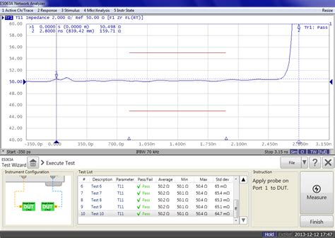 Keysight News Archive The Agilent E5063a Pcb Analyzer