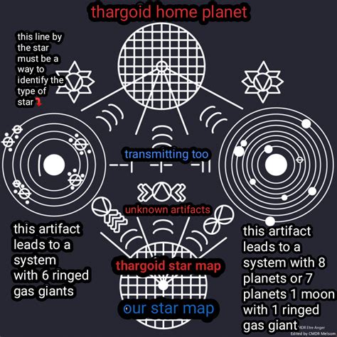 Thargoid Spectrogram Relitedangerous