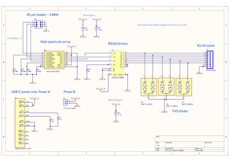 Optocoupler Pcb Layout Guidelines At Oscar Trundle Blog