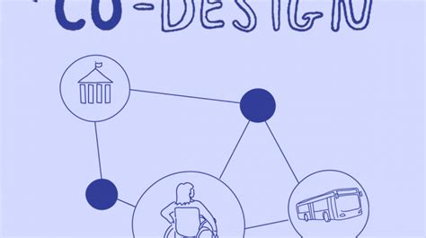 Co Design For All Doing Co Design In Practice Datafloq