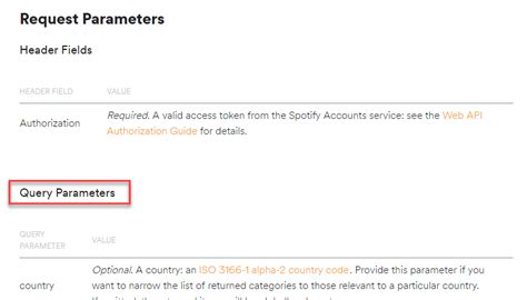 connect to spotify api with alteryx the information lab