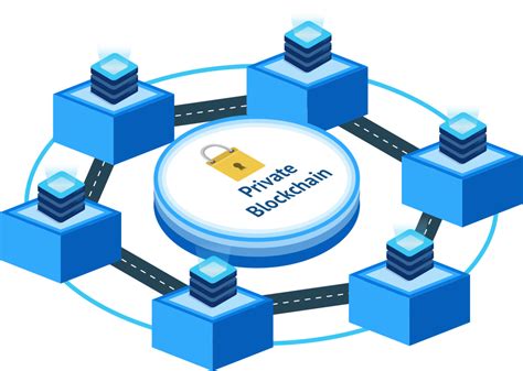 private blockchain development company