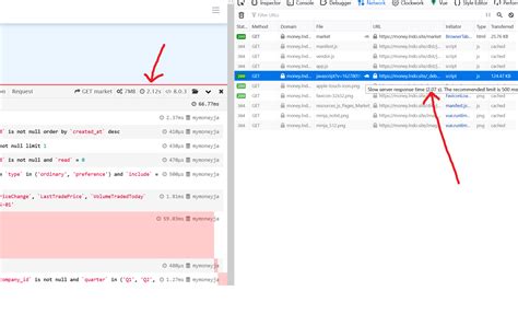 Latest Version Is Just Too Slow · Issue 1033 · Barryvdhlaravel