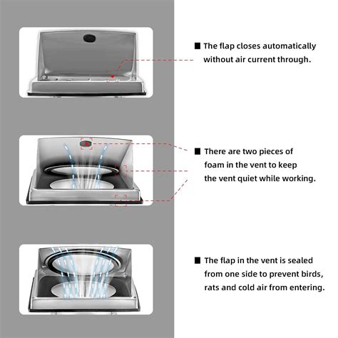 Fresh Speed External Extractor Wall Vent Cushioned Non Return Flap Hardwareandtools Online Store
