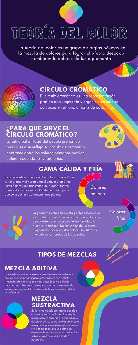 Teoría Del Color Infografía Infografias Teoria Del Color Teoria De