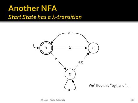ppt finite automata powerpoint presentation free download id 3288808