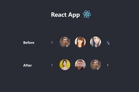 React Ux Master The Scroll Scrolling Beautifully With React Hooks By Dan Halperin Level Up