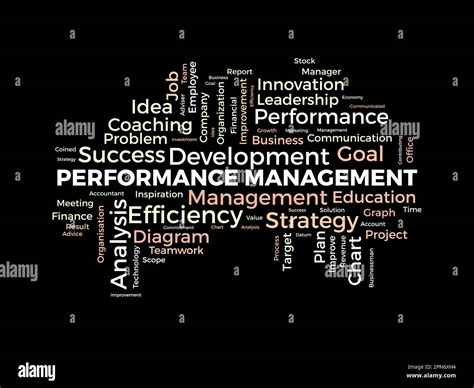 Word Cloud Background Concept For Performance Management Employee