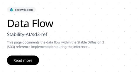 Data Flow Stability Aisd3 Ref Deepwiki