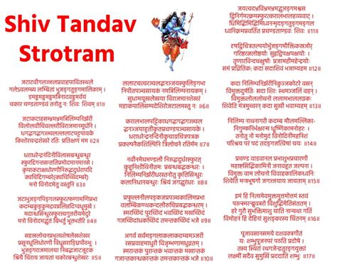 Shiv Tandav Stotram Hd Image शिव तांडव स्तोत्रम Hd इमेज दिव्य दृश्य