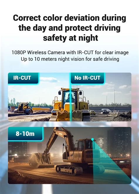 Stonkam Battery Operated Wireless Backup Camera System 984ft Range