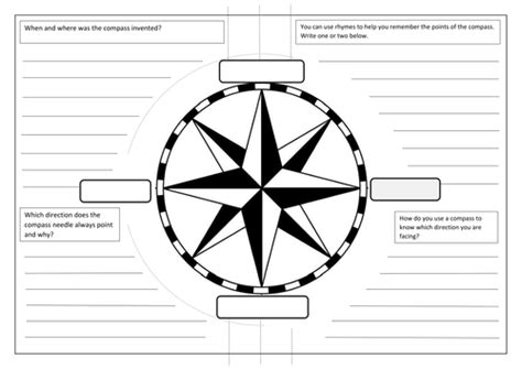 Teaching About The Compass 3d Compass Leaflet Fantastic Display
