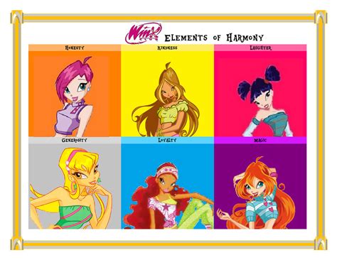 Winx Club Elements Of Harmony Meme By R Gonz On Deviantart