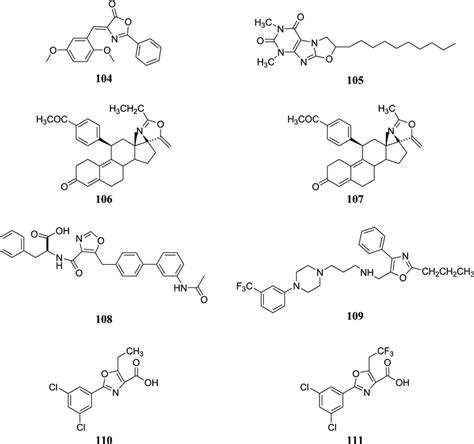 Structure Of The Most Active Antioxidant Compound Adrenergic Receptor