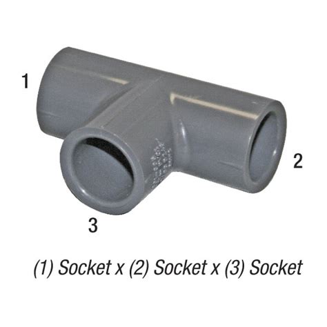 Tee 12in Socket X 12in Socket X 12in Socket Pvc Sch80 Gray Sonnys