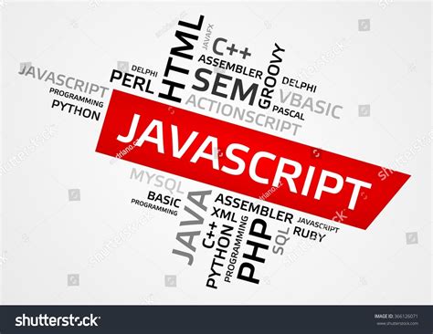 Vektor Stok Javascript Word Cloud Tag Cloud Vector Tanpa Royalti 366126071 Shutterstock