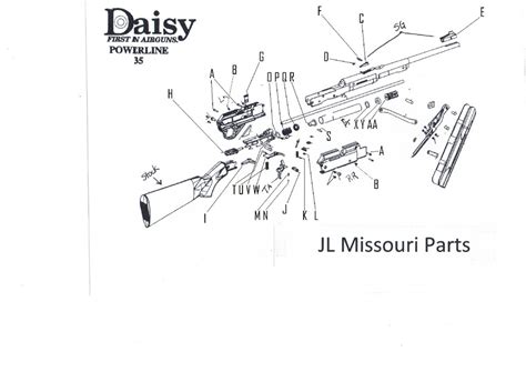 Daisy Gun Parts