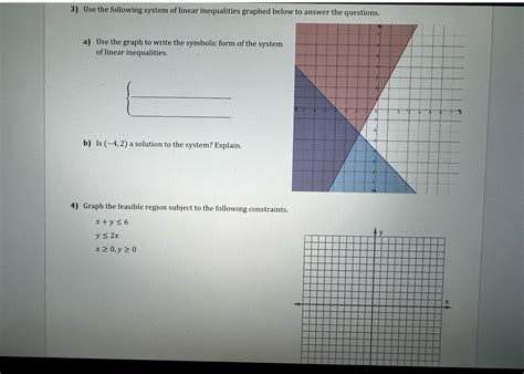 Solved Use The Following System Of Linear Inequalities Chegg