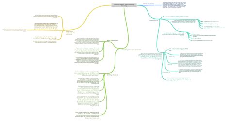 Advanced Analytics Data Collection And Processing Anatomy Of A