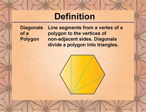 Definition Polygon Concepts Diagonals Of A Polygon Media4math