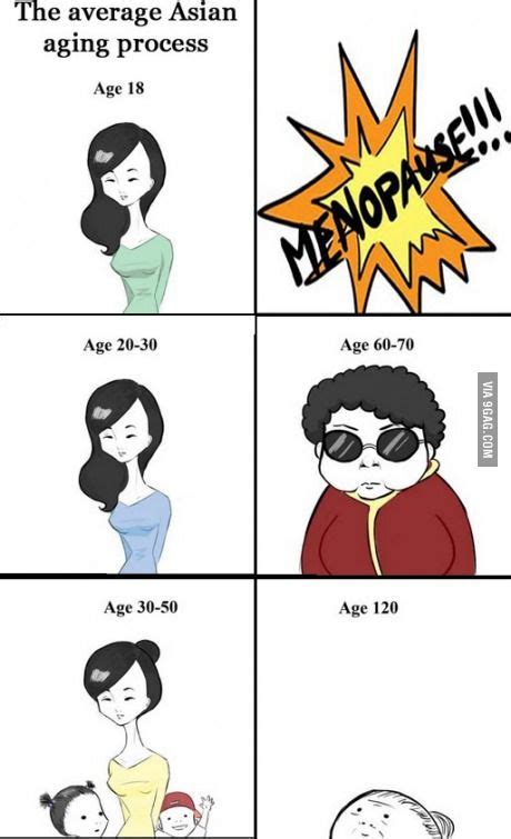 Asian Aging Process With Images Asian Aging Asian Jokes Asian