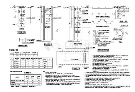 管坑支护cad大样图节点详图土木在线