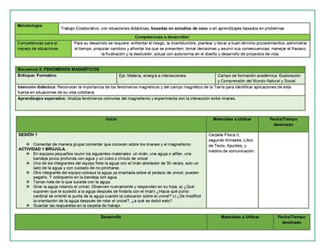 Planeaciones Telesecundaria 2° Grado 2do Trimestre Nuevo Modelo